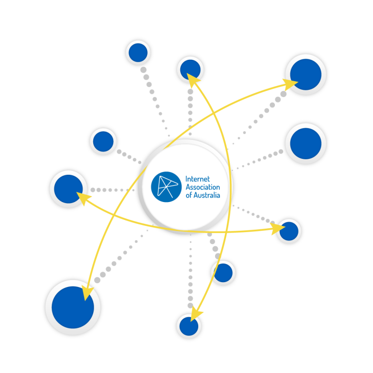 Home - Internet Association of Australia